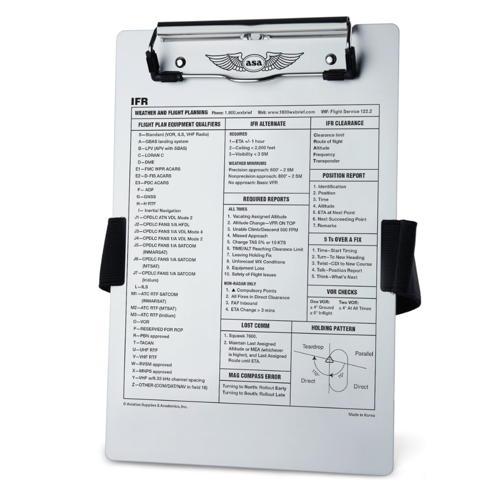 Pilot Shop - Kneeboards