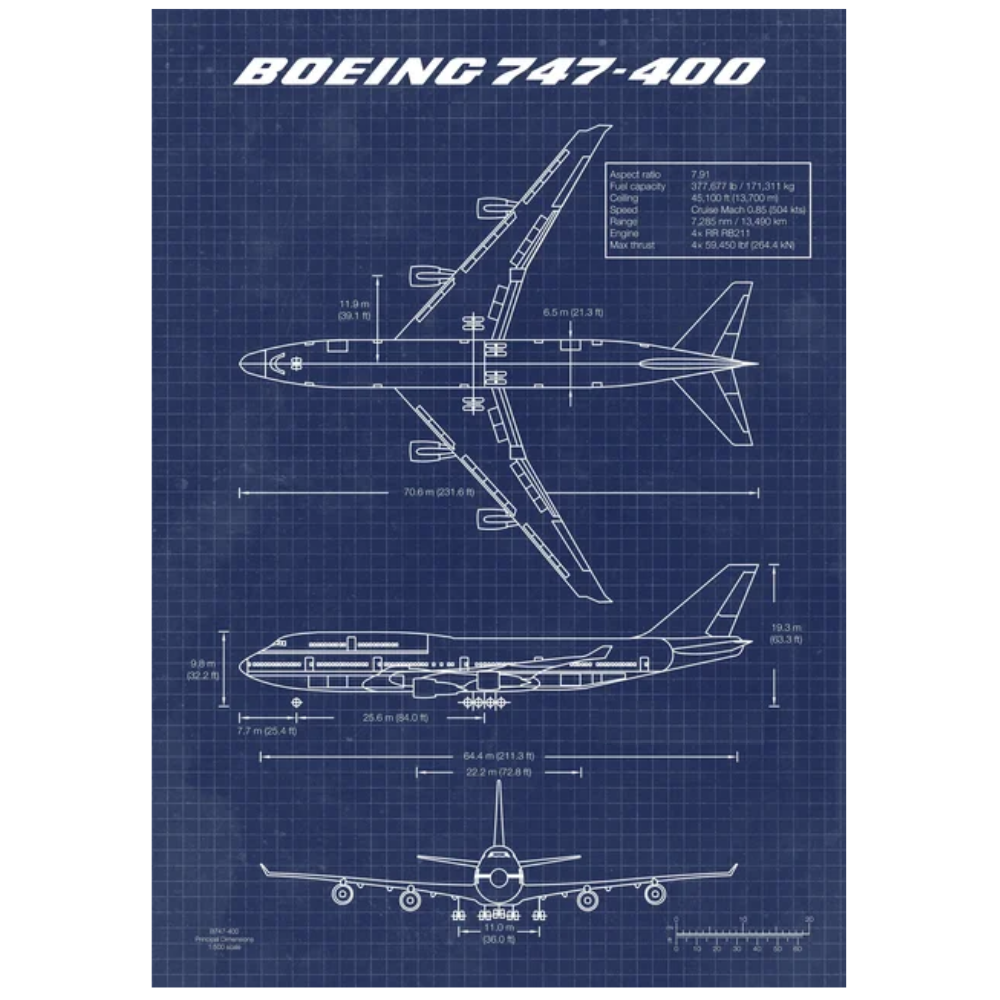 Pilot Shop - Posters
