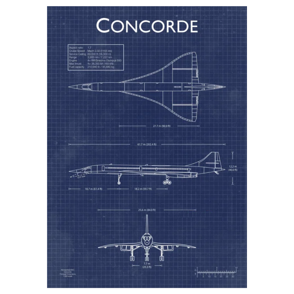 Pilot Shop - Aviation Memorabilia